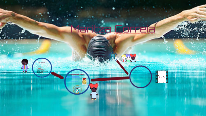 Maritsa McClendon by Trinity Smith on Prezi