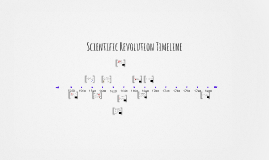 Scientific Revolution Timeline