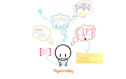Baudrillard's Hyperreality Theory by james sirigotis on Prezi