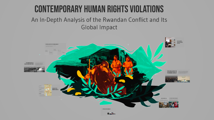 Contemporary Human Rights Violations by anna b on Prezi