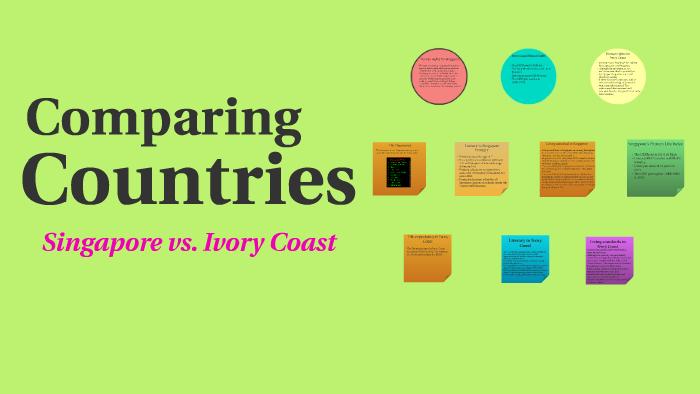 Comparing Countries Singapore vs. Ivory Coast by Sabrina zito on Prezi