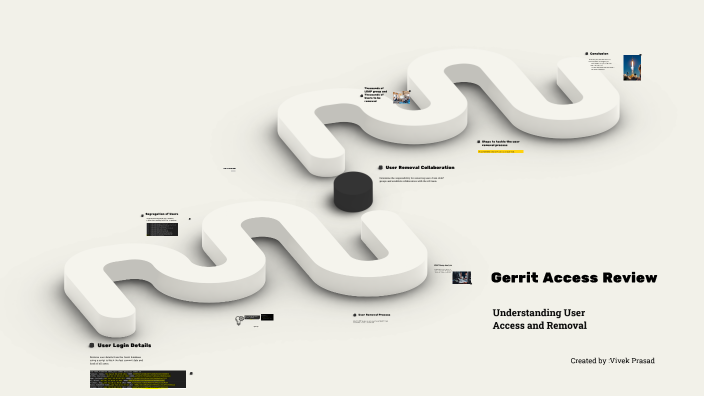 Gerrit Access Review by Vivek Prasad on Prezi