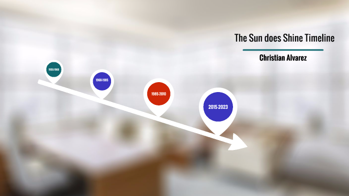 The Sun does Shine Timeline by Christian Alvarez on Prezi