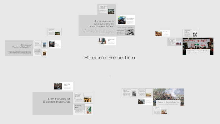 Bacon's Rebellion: A Turning Point in Colonial America by Ethan Kick on ...