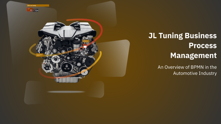 Car Tuning Business Process Management by Honney Edit on Prezi