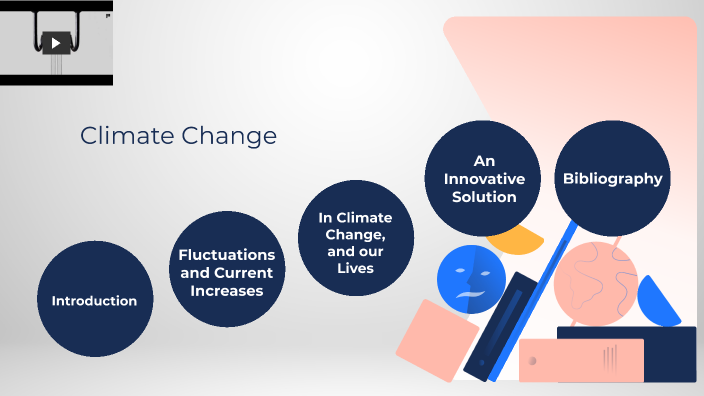 Passion Project Prezi Grade 5 ELA by Arushi Bedekar on Prezi