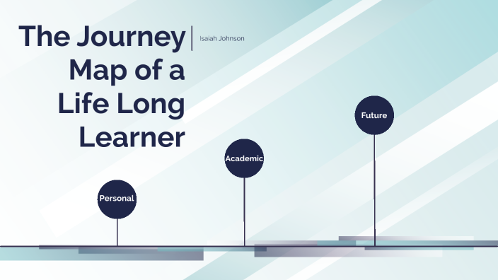 Lifelong Learning Journey Map Assignment by Isaiah Landen Johnson on Prezi