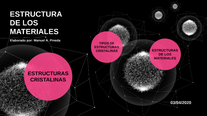 Estructura de los materiales by Heidi Almeida on Prezi