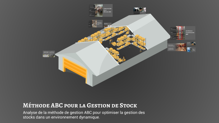 Méthode ABC pour la Gestion de Stock by Sarrah Chwn on Prezi