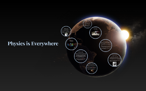 Physics is Everywhere by Rish Jain on Prezi