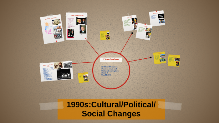 1990s: Cultural/Political /Social Changes by tiana thompson on Prezi