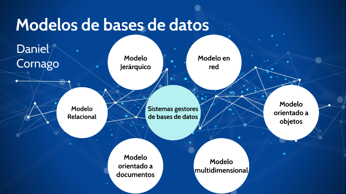 Modelos de datos by Daniel Cornago on Prezi