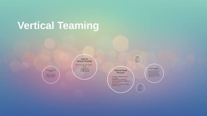 Vertical Teaming by Tina Susin on Prezi