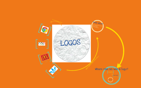 logos by Mairead Moore on Prezi
