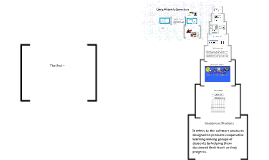 Material Generators by Sam Young on Prezi