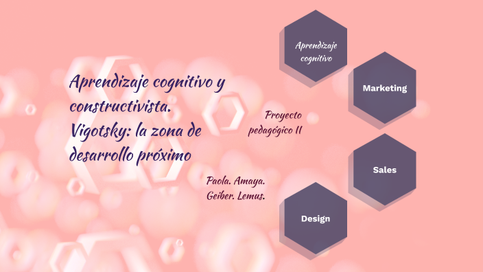 Proyecto Pedagogico by gilbert lemus on Prezi