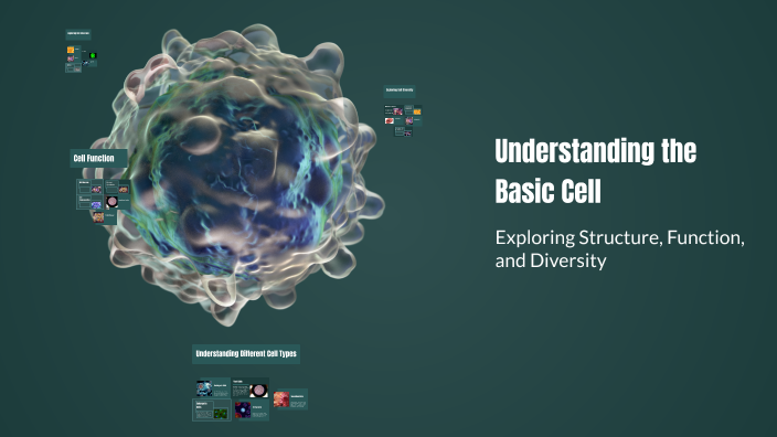 Understanding the Basic Cell by on Prezi