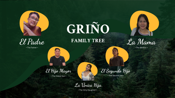 GRIÑO FAMILY TREE by FRANCHESKA GRIÑO on Prezi