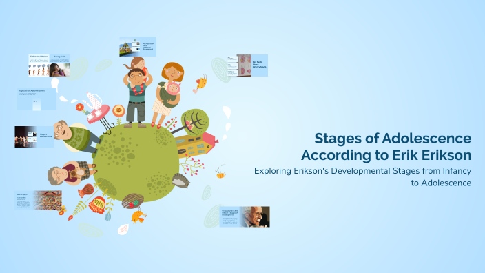 Stages of Adolescence According to Erik Erikson by Elizabeth Caunca on ...