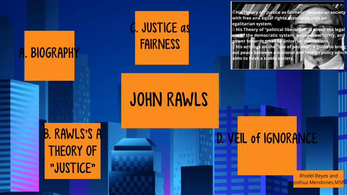 John Rawls "Theory of Justice" by Joshua Mendones on Prezi