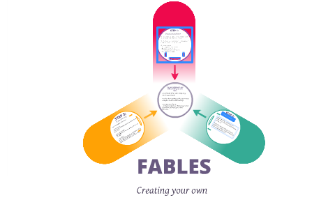 Creating your own Fable by tara H on Prezi