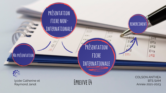 Oral fiche E4 OPA by Anthéa Colson on Prezi