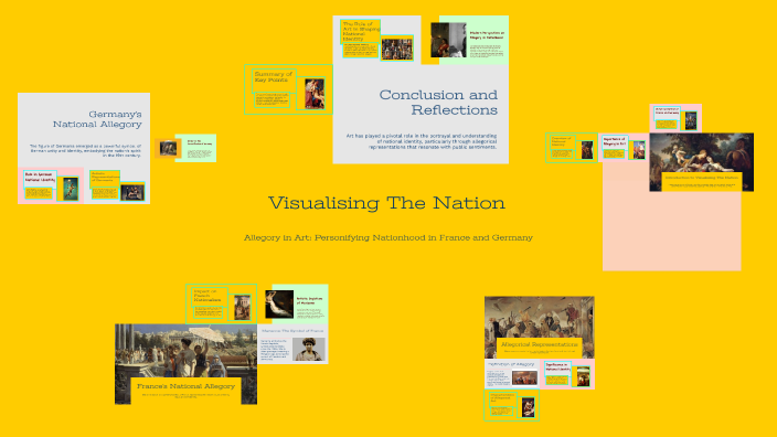 Visualising The Nation by Yajat Sarang on Prezi