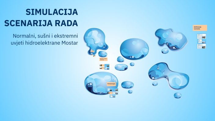 SIMULACIJA SCENARIJA RADA by m k on Prezi