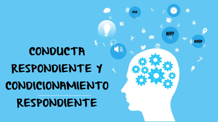 Conducta respondiente y condicionamiento respondiente by Crisbel Adames ...