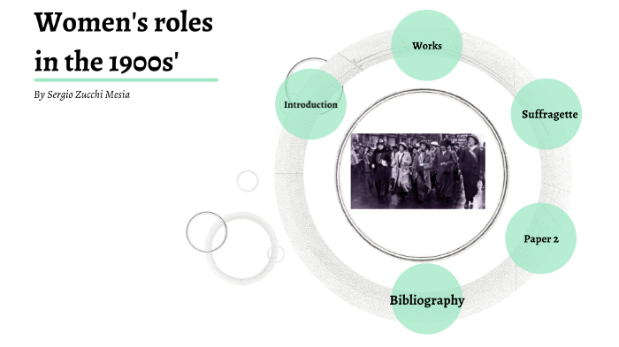 Women's roles in the 1900s' by Sergio Zucchi Mesia on Prezi