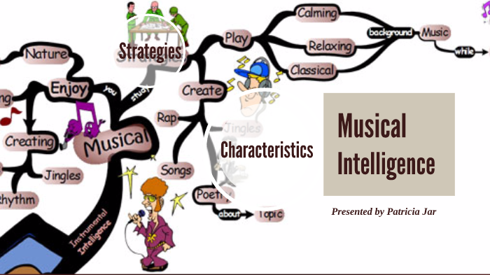 Musical Intelligence by Patricia Jar on Prezi