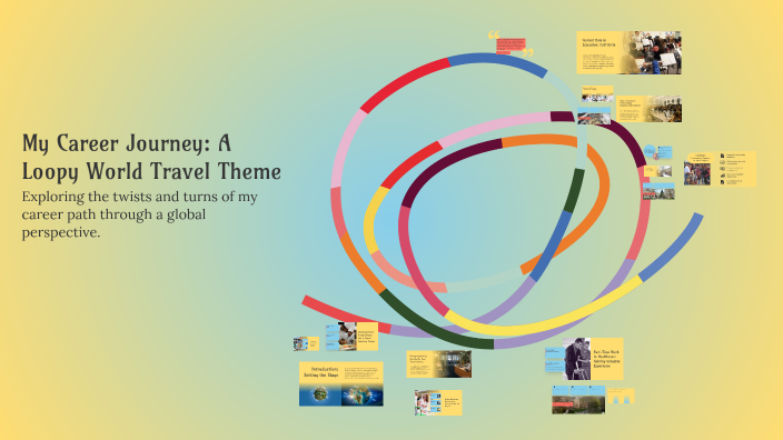 My Career Journey: A Loopy World Travel Theme by Kara Trettin on Prezi