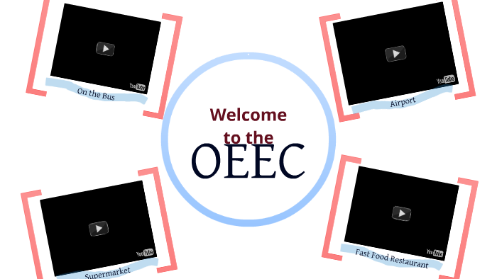 OEEC by Ann Orrin on Prezi