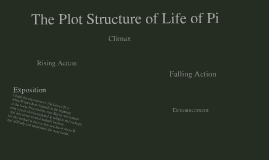 Life of Pi Plot Structure by Robert Hock on Prezi