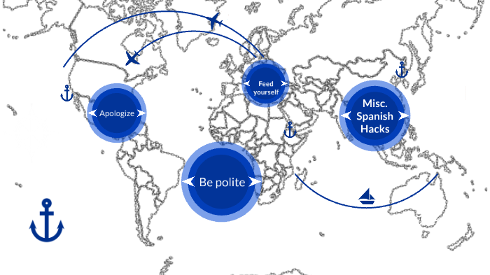 El Mundo Hispanohablante by Kristi Dunfee on Prezi