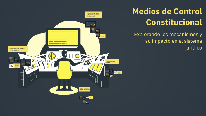 Medios de Control Constitucional by yoselin valdivia Hernández on Prezi
