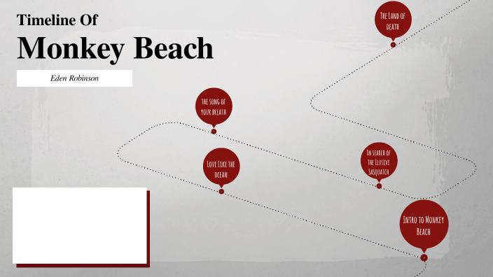 Monkey Beach by mike nguyen on Prezi