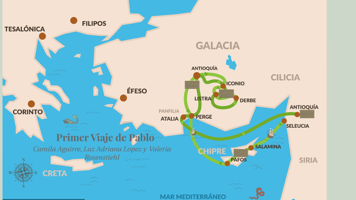 Viajes de Pablo by Vale RD on Prezi