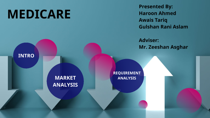 MEDICARE by Haroon Ahmed on Prezi