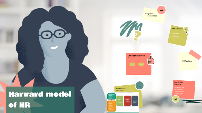 Harvard model of HR by Tessa L on Prezi