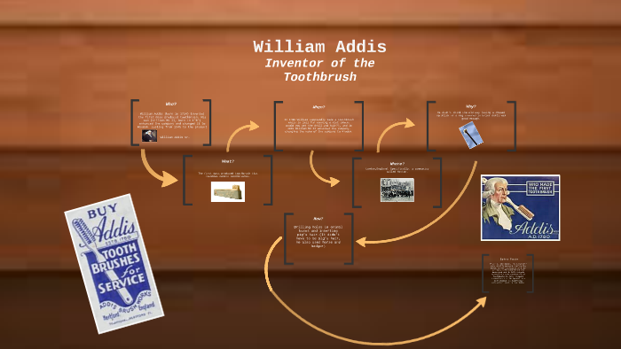 William Addis by Dylan Ferrell on Prezi