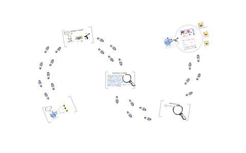 Hubble Performance Monitoring Tool by Richa Mishra on Prezi