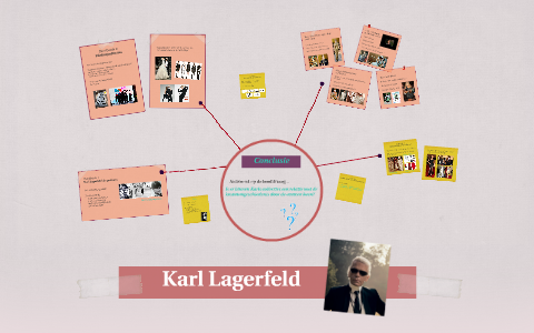 Karl Lagerfeld by Iman Chin