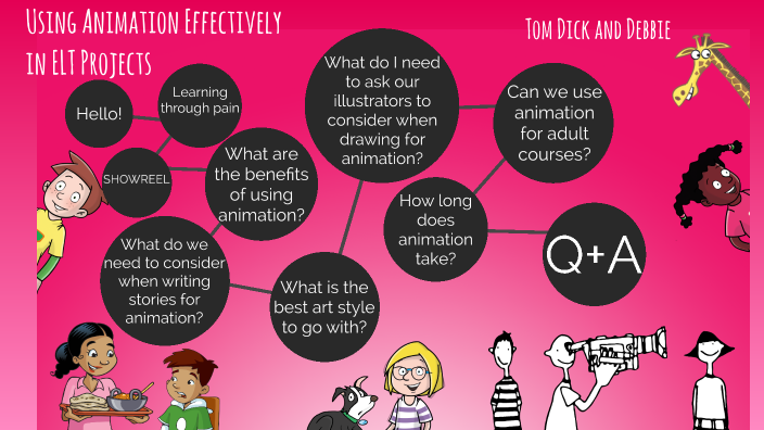 Using Animation effectively in ELT projects by Evie Godowski