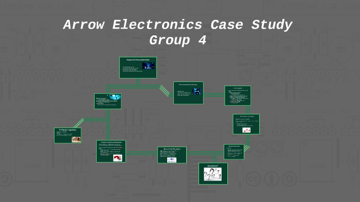 Arrow Electronics Case Study by on Prezi