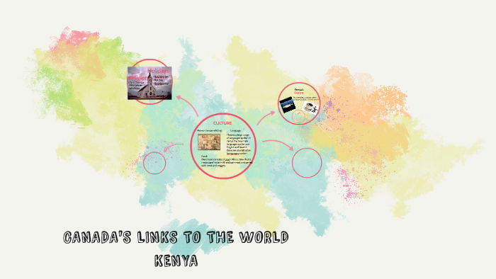 CANADA'S LINKS TO THE WORLD by isabelle romano on Prezi