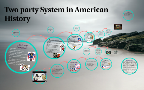 Two party System in American History by Stephanie Rhodes on Prezi