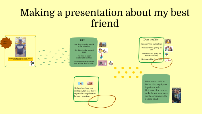 Making a presentation about my best friend by KATIA PAOLA ATENCIO ...