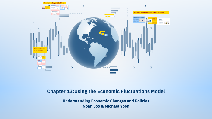Using the Economic Fluctuations Model by noah Joo on Prezi