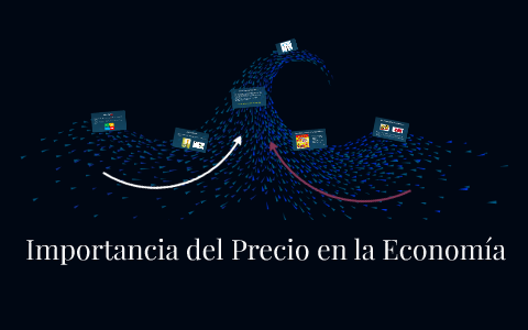 Importancia del Precio en la Economía by Leonor Galvez on Prezi